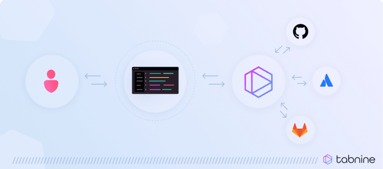 Introducing new, more highly personalized AI software recommendations - Tabnine